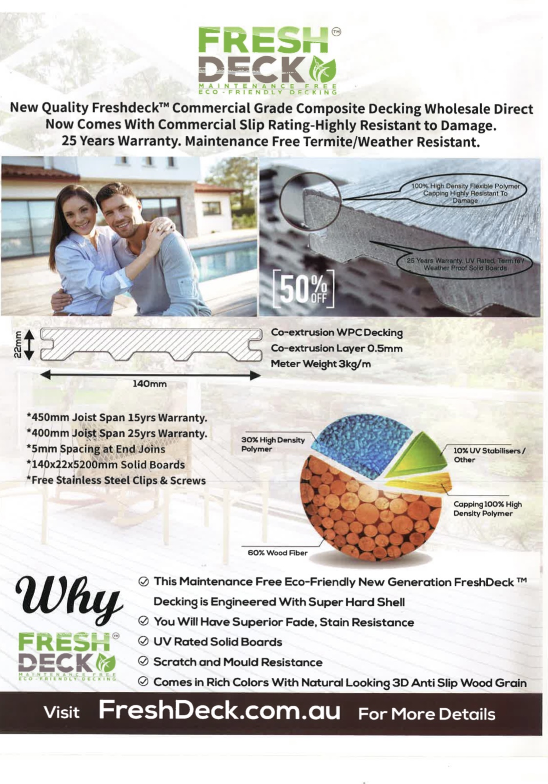 Composite Decking- FreshDeck - Half Price Decking & Timber